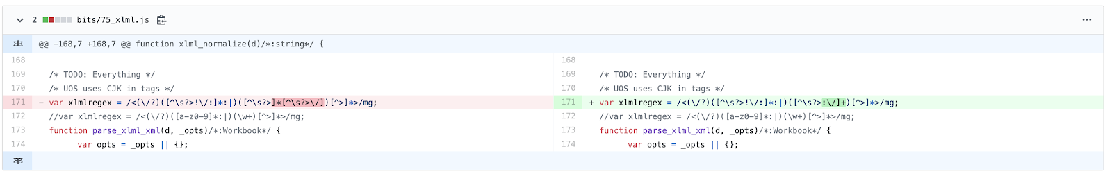 Sonatype Intelligence Insights: xlsx aka SheetJS - Regular Expression Denial of Service (ReDoS)